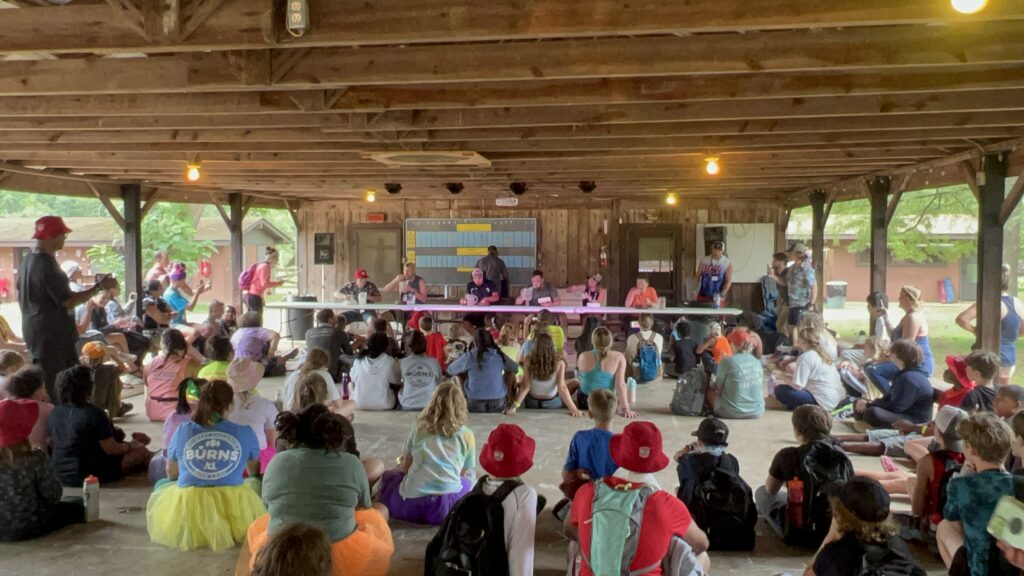 Workshop - The International Association of Burn Camps